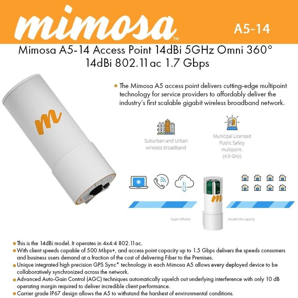 Mimosa A5-14 5GHz Quad Panel 14 dBi 802.11ac AP | eBay