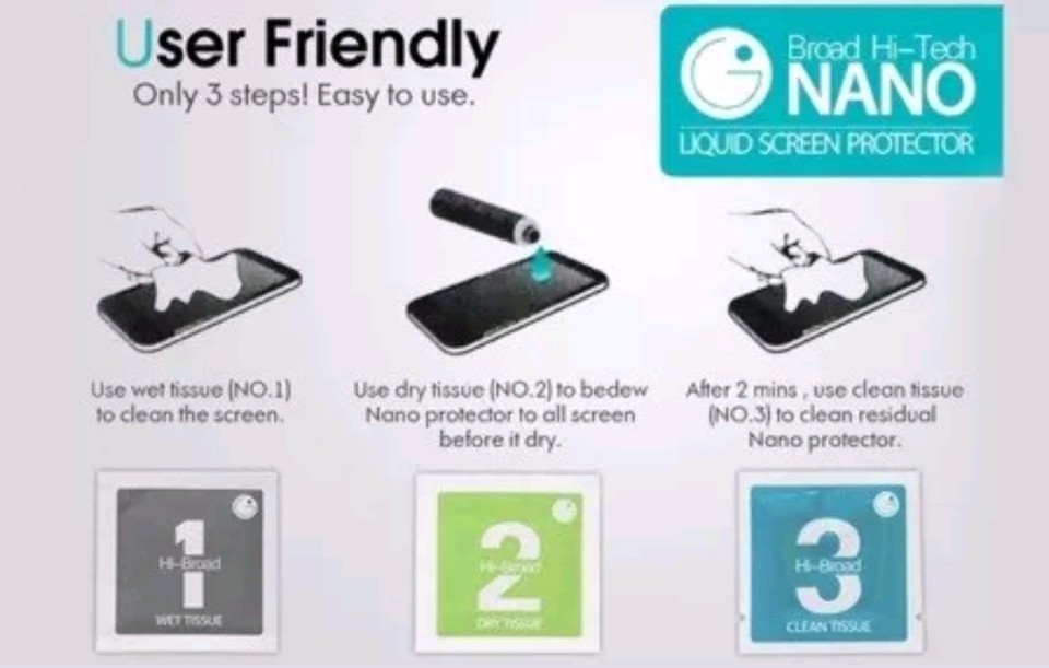 Nano Hi-Tech Invisible Liquid Screen Protector for all iPhone Samsung ...