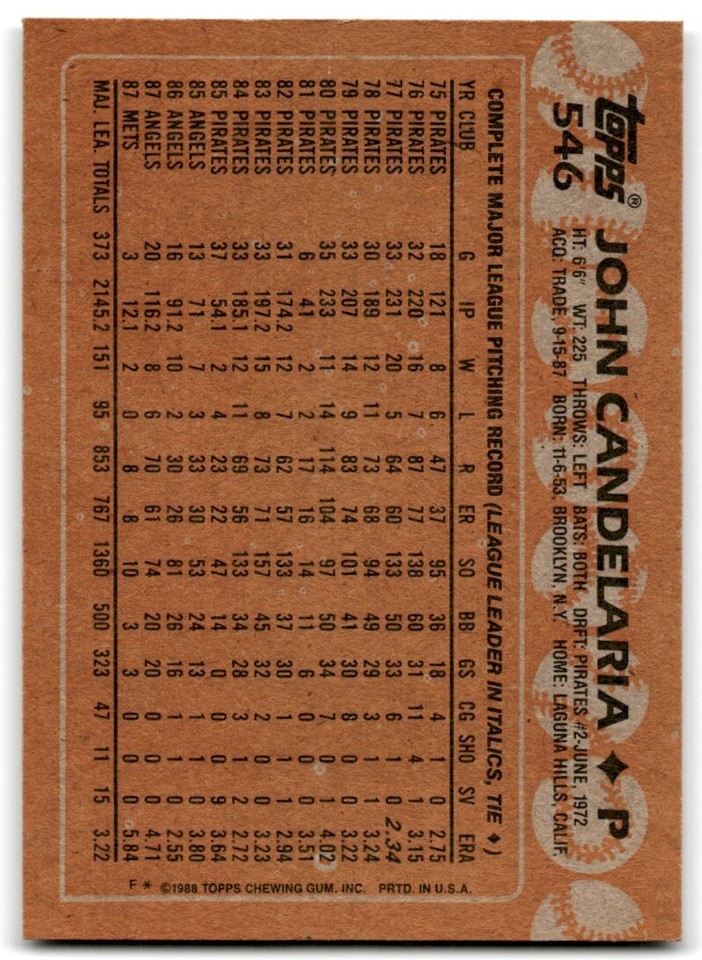 1988 Topps Baseball Card John Candelaria New York Mets #546 | eBay