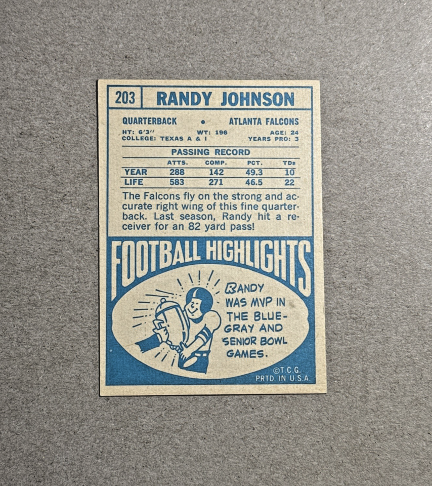 1968 Topps #203 Randy Johnson Falcons Vintage Football Card EXMT | eBay