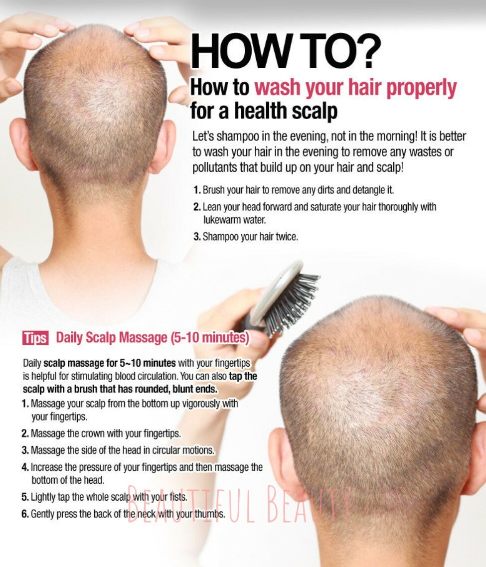 RGIII RG3 Hair Regeneration Hair loss prevention Hair regrowth Clinic ...