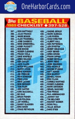 1989 Topps #118 Checklist: 1-132 | eBay