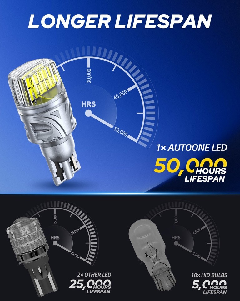 2-20 LED Reverse Tail Brake Light Bulbs T15 912 921 Bright White 16W ...