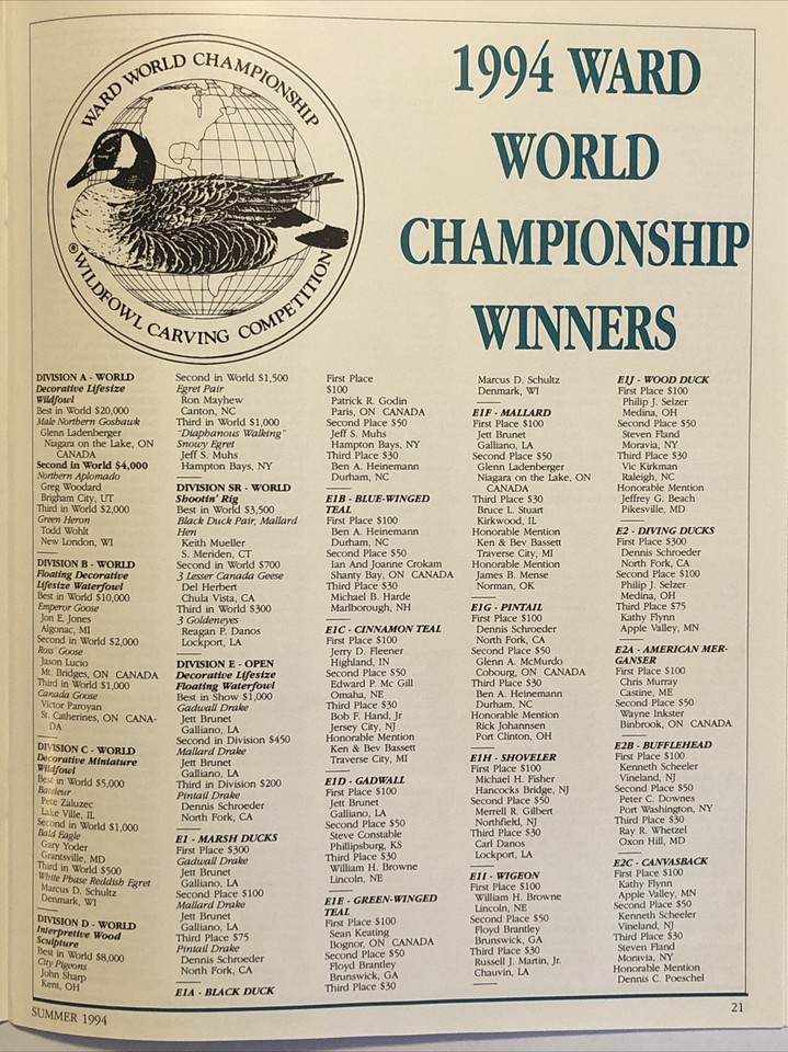 Wildfowl Art Magazine Journal Summer 1994 Ward Museum Salisbury ...