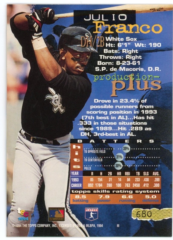 1994 Topps Stadium Club Julio Franco Card #680 baseball card | eBay