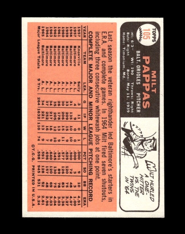 1966 Topps Set-Break #105 Milt Pappas EX-EXMINT *GMCARDS* | eBay