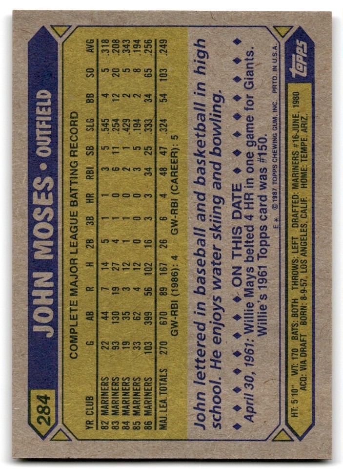 1987 Topps Baseball Cards John Moses Seattle Mariners #284 | eBay