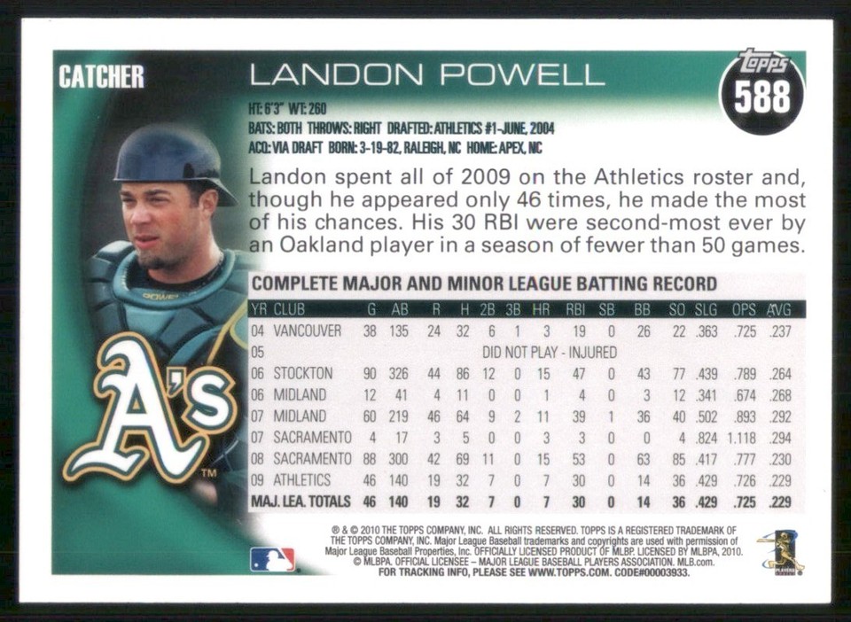 2010 Topps #588 Landon Powell Oakland Athletics Baseball Card 35366 | eBay