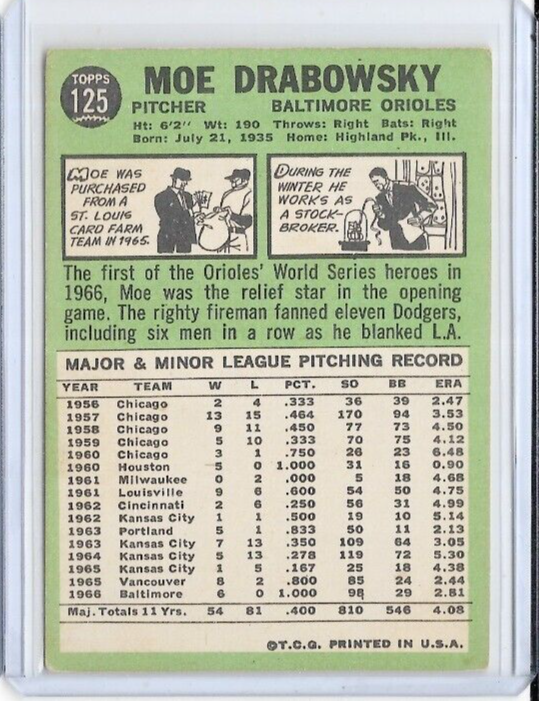 Moe Drabowsky Baltimore Orioles 1967 Topps MLB Baseball #125 | eBay