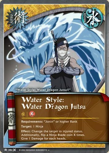 Water Dragon Jutsu Hand Signs The Runaway Iceberg Mark Making Pattern