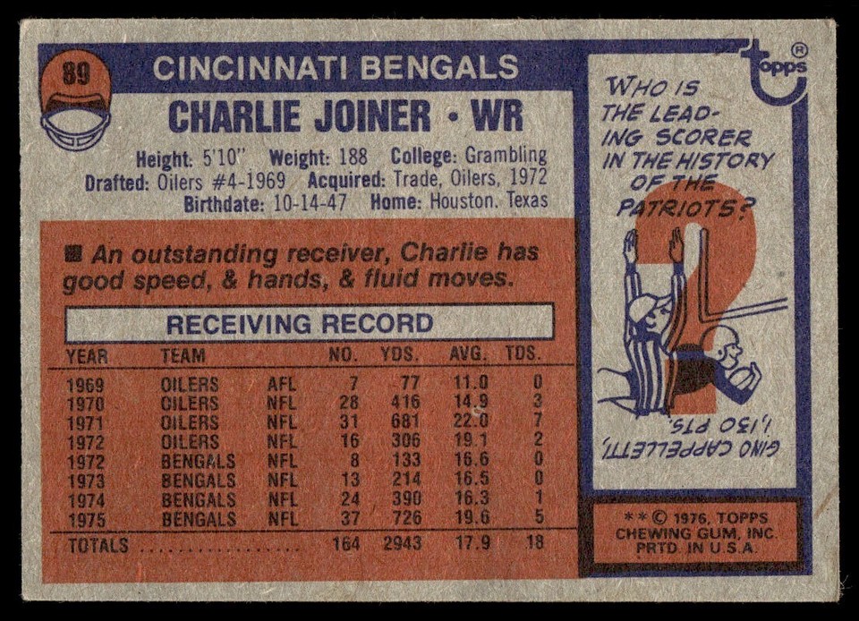 1976 Topps Football Card Charlie Joiner Cincinnati Bengals #89 EX | eBay