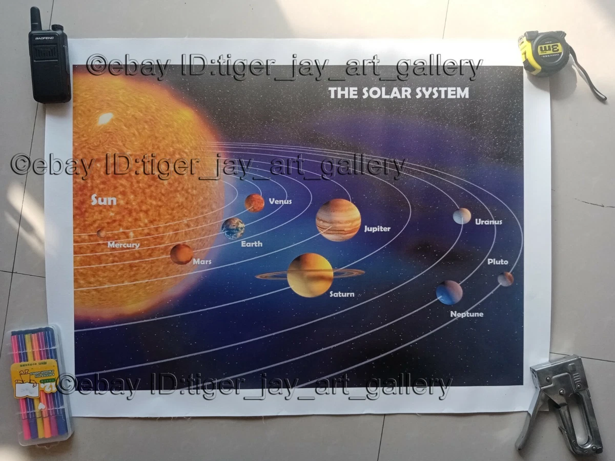 Giant Solar System Model