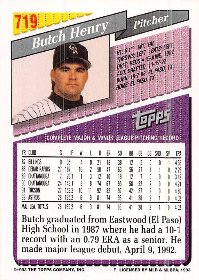 Butch Henry 1993 Topps 719 Colorado Rockies Baseball Card | eBay