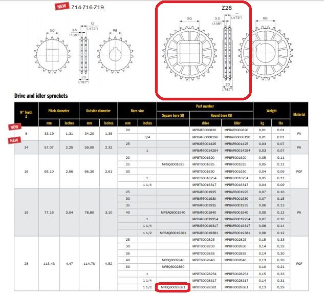 Regina Matveyor MPBQ60028381 Conveyer Sprocket 28-Teeth 1.5" Sq. Bore 1 ...