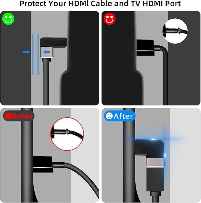 8K HDMI Adapter Male to Female & Female to Female Right, Left, Mini ...