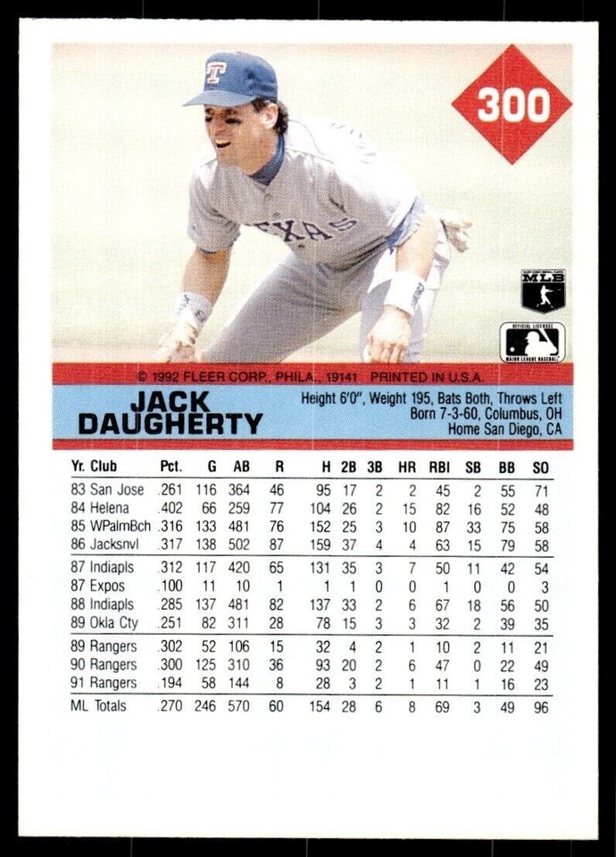 1992 Fleer Jack Daugherty Texas Rangers #300 | eBay