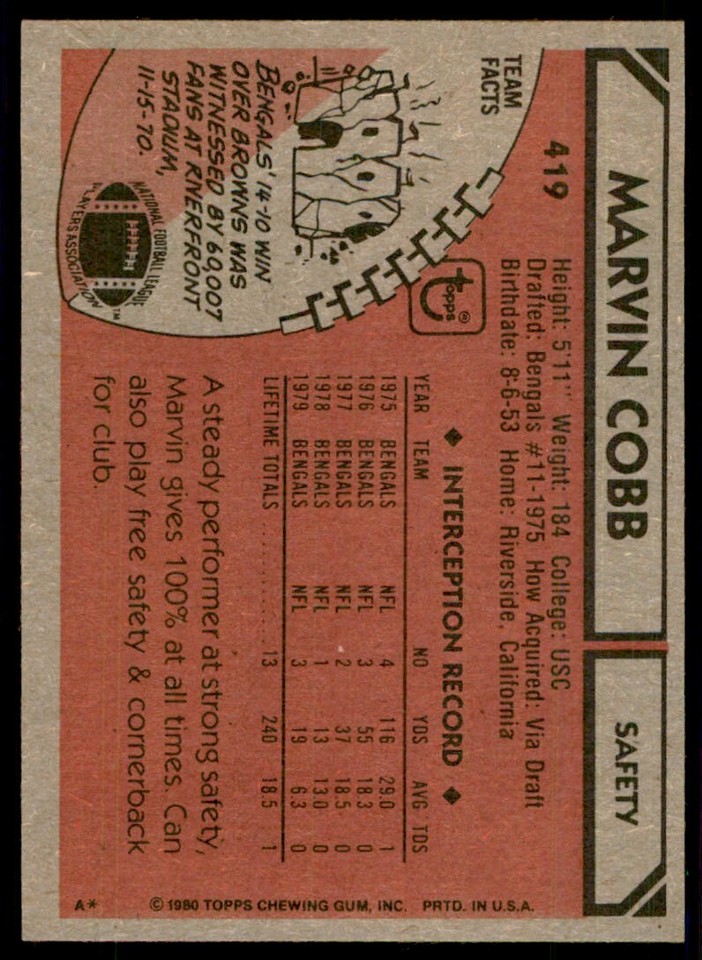 1980 Topps Marvin Cobb Football Card Cincinnati Bengals #419 | eBay