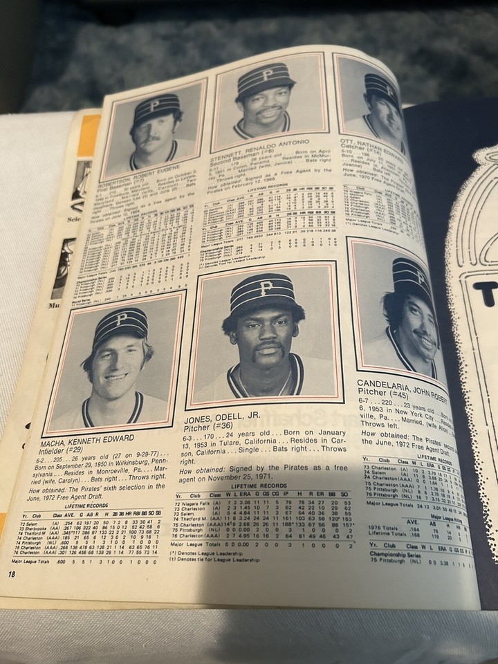 1977 PITTSBURGH PIRATES OFFICIAL SCOREBOOK | eBay