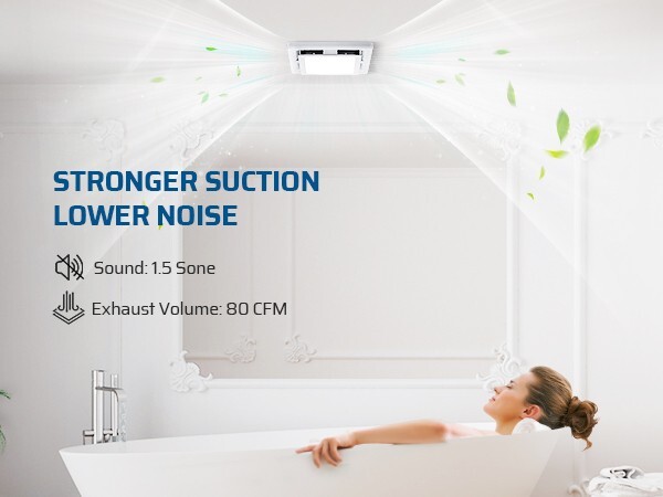 DEWENWILS Bathroom Exhaust Fan with Light, 80 CFM 1.5 Sones Bathroom ...