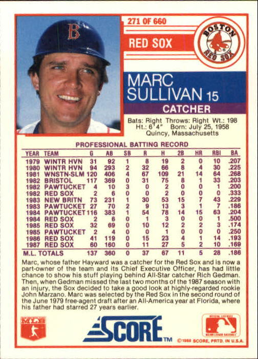 1988 Score #271 Marc Sullivan - NM | eBay
