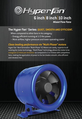 HyperFan 150mm Silencer Fan | eBay