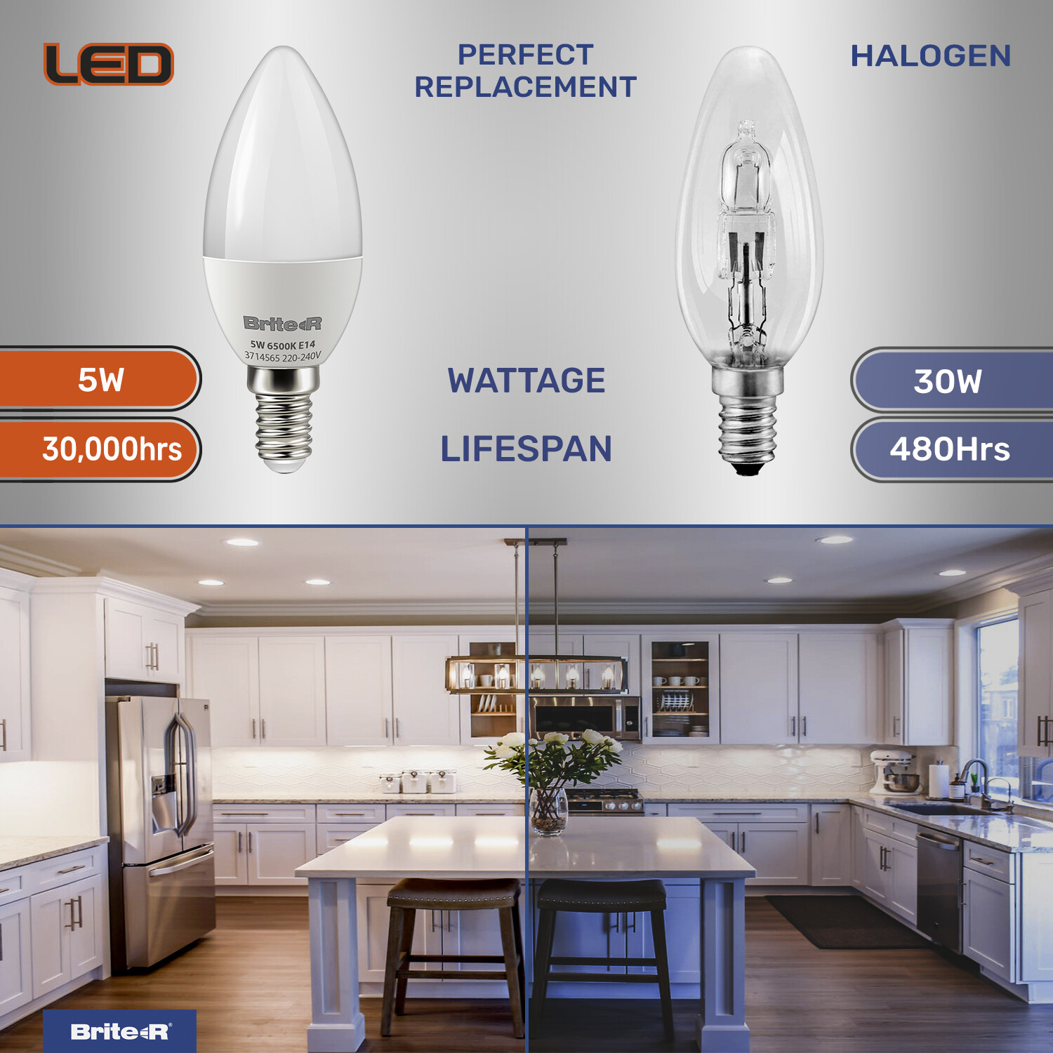 10x E14 SES Candle LED Bulb 3W=30W WARM White Brite-R 3000K 240V Light ...