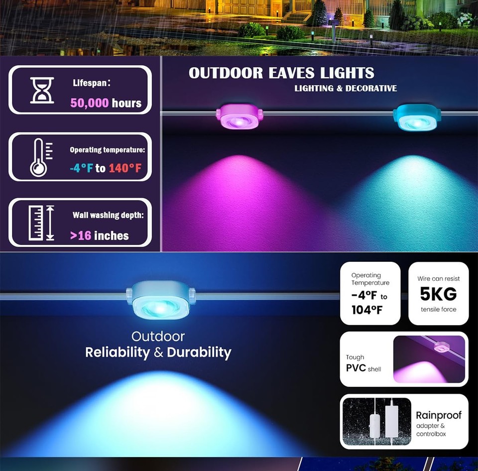 Permanent Outdoor RGB Lights - IP67 Waterproof Smart LED Eaves Lights ...