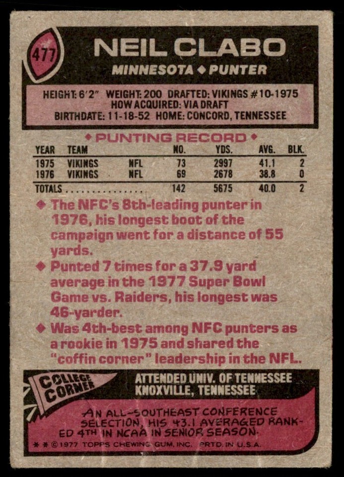1977 Topps Neil Clabo Minnesota Vikings #477 | eBay