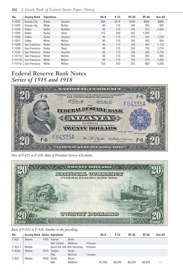 Official Red Book Guide United States Paper Money US Currency Catalog ...