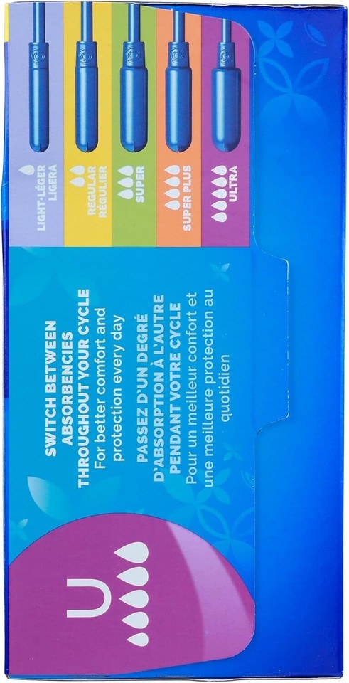 Tampax Pearl Tampons Ultra Absorbency with Leakguard Braid, Unscented ...