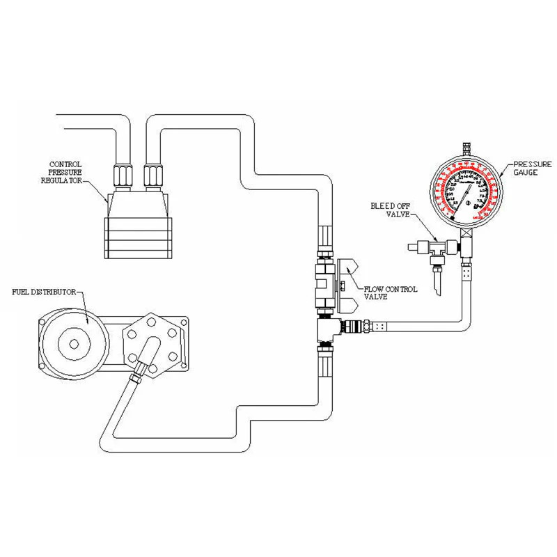 ITL PROFESSIONAL INJECTED ENGINE PRESSURE TEST SET 230MK6470 | eBay
