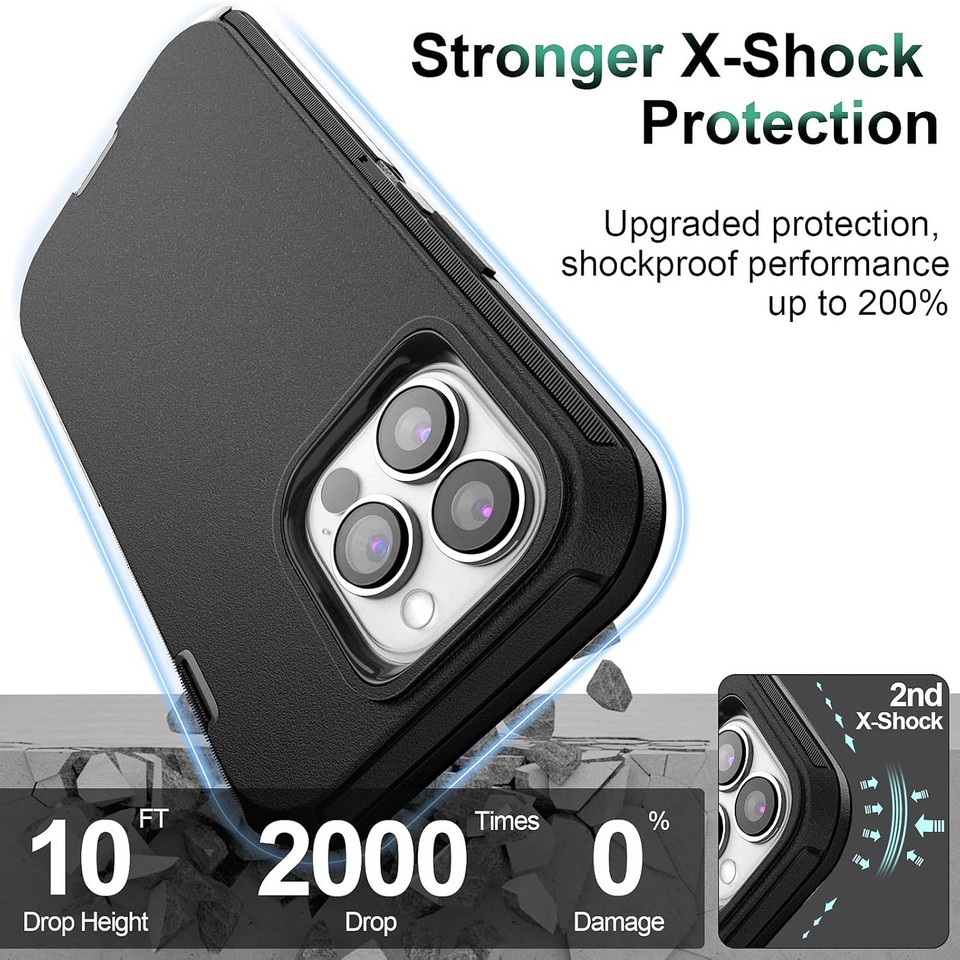 For iPhone 15 Pro Max Case /15 Case/ Pro Phone Cover Fit Defender ...