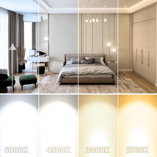 2 Inch LED Downlight, Recessed Lighting Dimmable Ceiling Light, 3W ...