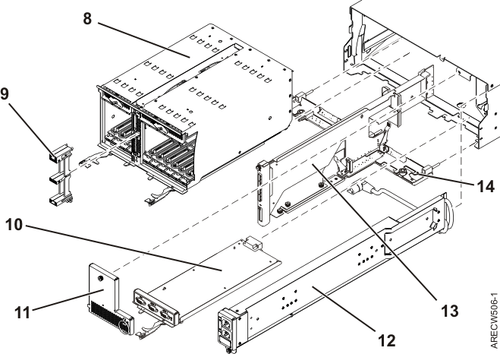 IBM 41U7981 41U7982 45D4045 45D5115 45D5320 45D5321 74Y1064 74Y1142 ...