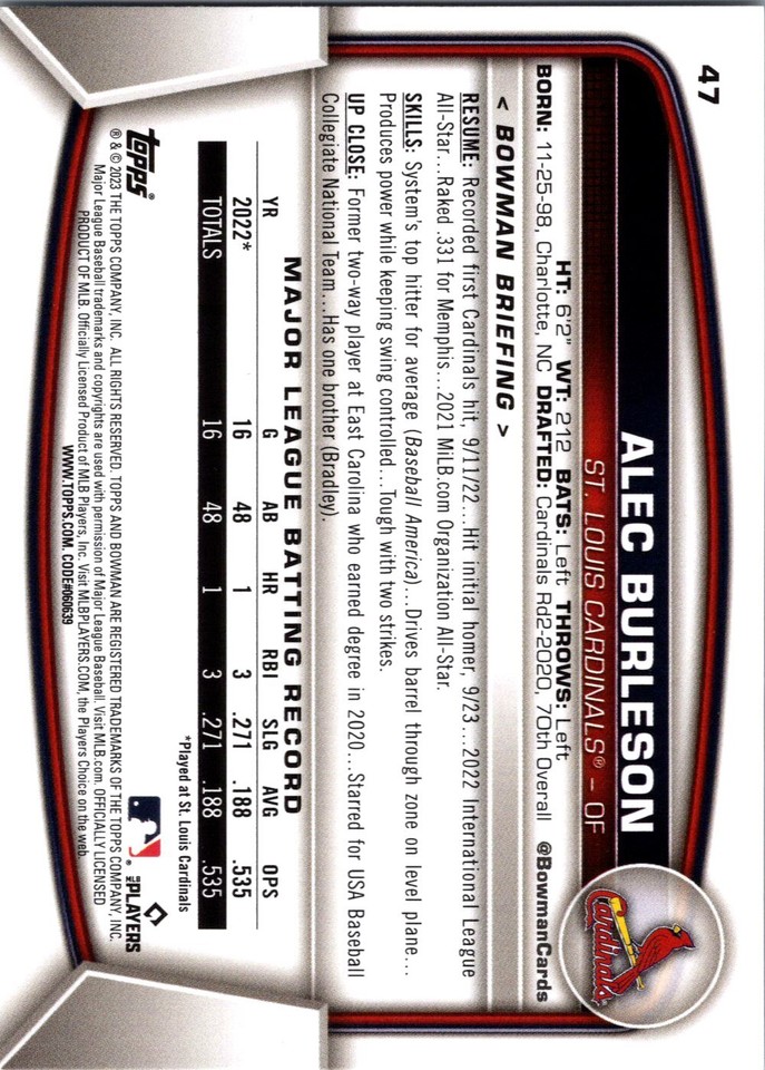 2023 Bowman #47 Alec Burleson | eBay