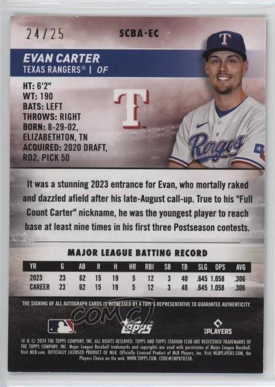 2024 Topps Stadium Club Auto Black Foil 24/25 Evan Carter #SCBA-EC Auto ...