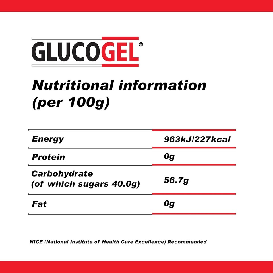 GlucoGel Fast Acting Glucose Energy Gel per Tube 3x25g 5060094190013 ...