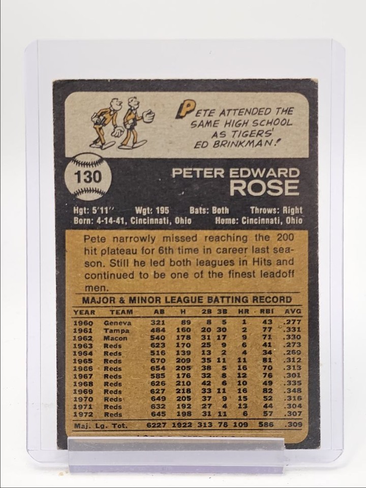 PETE ROSE 1973 TOPPS BASEBALL CINCINNATI REDS #130 Q Q3562 | eBay
