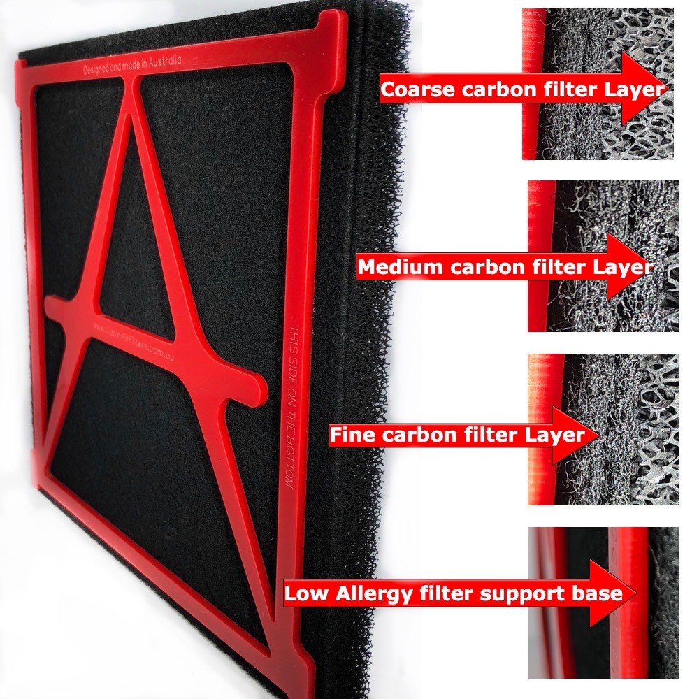 CABIN AIR POLLEN FILTER fits VOLKSWAGEN TRANSPORTER T5 / T6 2004 - 2024 ...