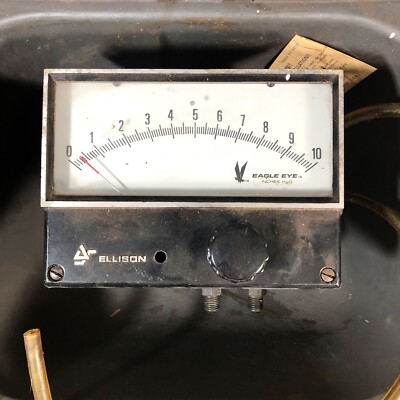 Flow Meters - Eagle Eye