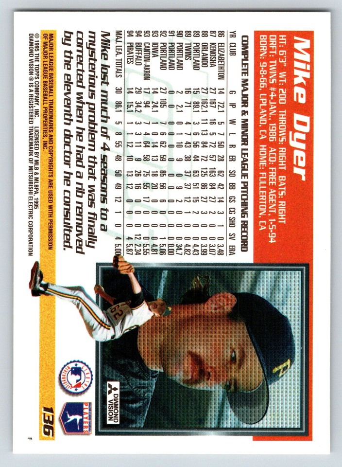 Mike Dyer 1995 Topps #136 | eBay
