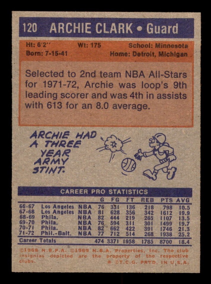 1972 Topps Basketball #120 Archie Clark NM *e1 | eBay