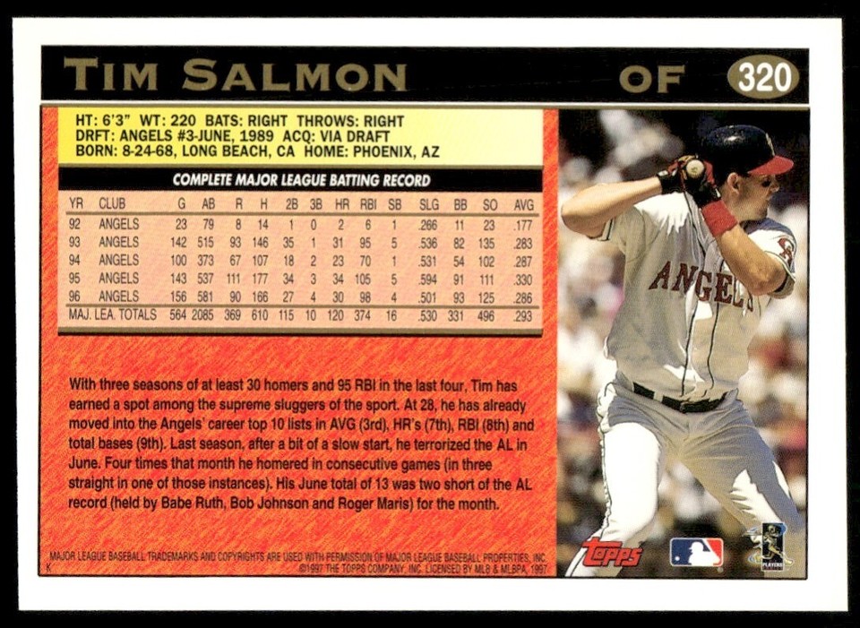 1997 Topps #320 Tim Salmon California Angels | eBay