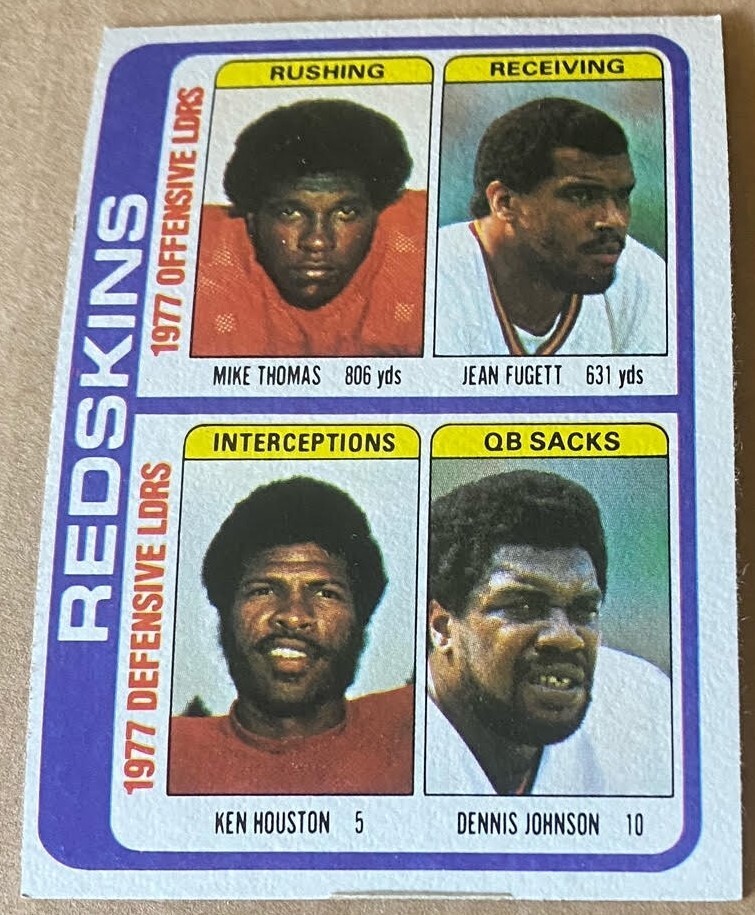 1978 TOPPS CARD #528 REDSKINS CHECKLIST EX-MT Condition | eBay