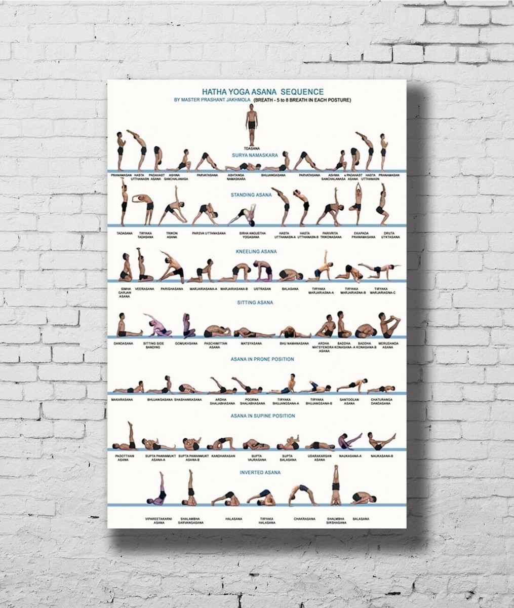 Printable Workout Charts Bodybuilding Com | EOUA Blog