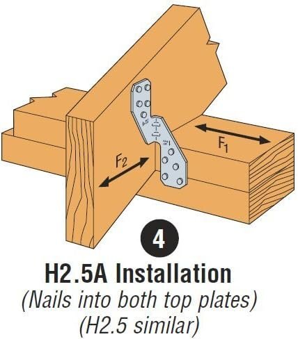 75 Pack Simpson Strong Tie H2.5A Hurricane Tie New Style | eBay