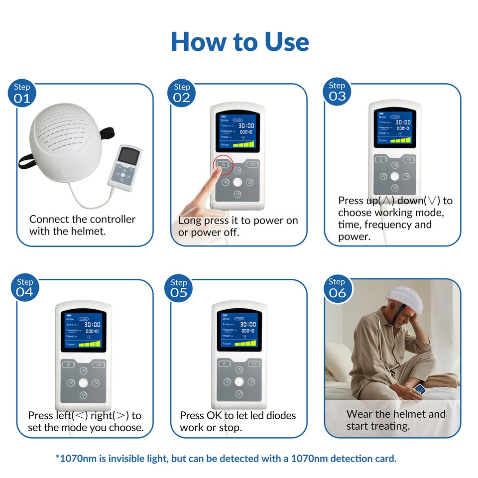 1070nm NIR Light Therapy Brain Helmet for Parkinson Depression ...
