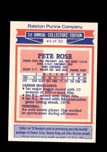 1984 Topps Ralston Purina #4 Pete Rose Philadelphia Phillies NM-MT | eBay