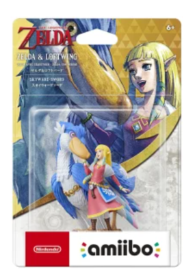 Zelda Bird Legend Of Zelda Rito Fun Facts & Trivia