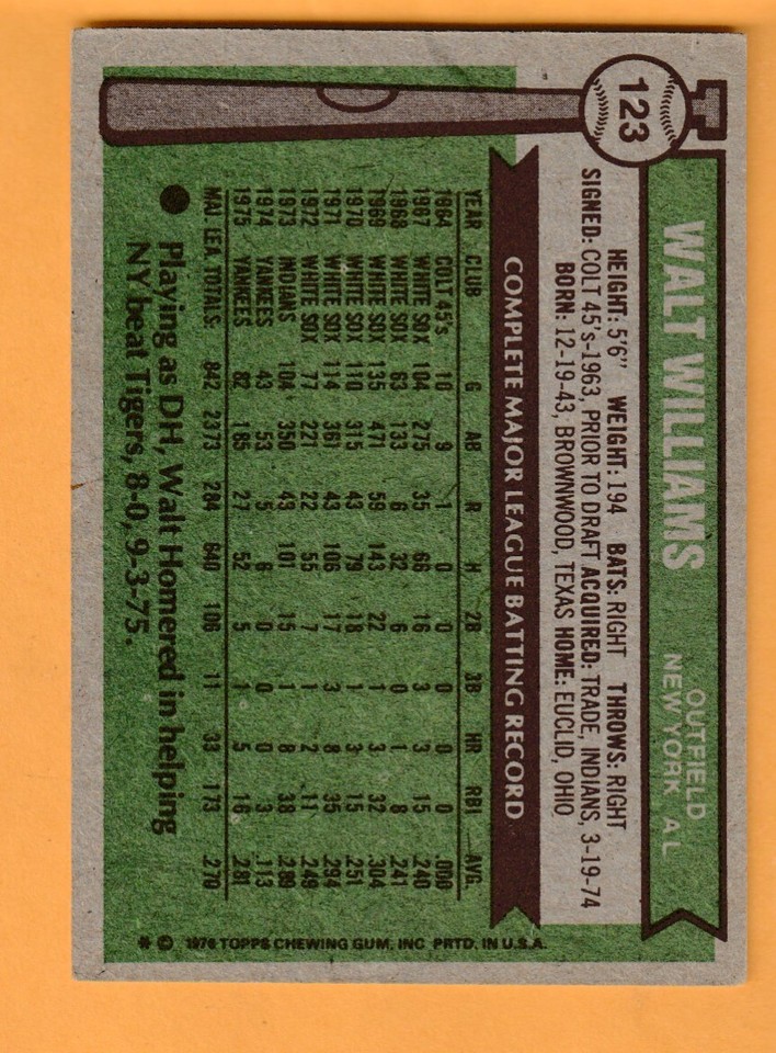 Walt Williams New York Yankees 1976 Topps #123 | eBay